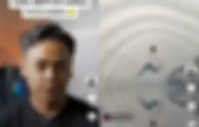 Tips Konten Videografi dan Fotografi Bisa Viral di TikTok ala Urrofi ...