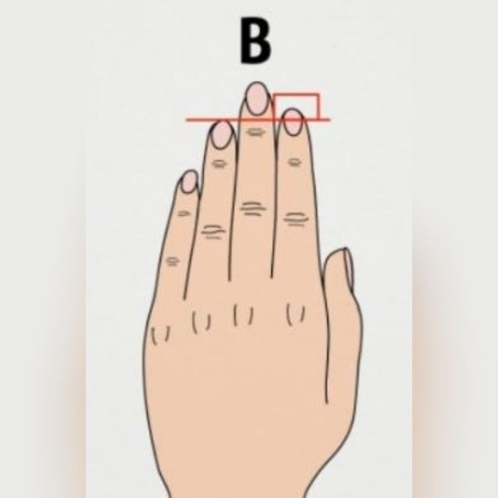Ungkap Kepribadian, Jari Manis Lebih Panjang dari Telunjuk Apa Artinya ...