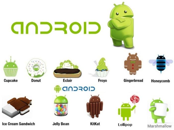 Tahukah Kamu Apa Nama Android Pertama di Dunia? Berikut Ini Deretan ...