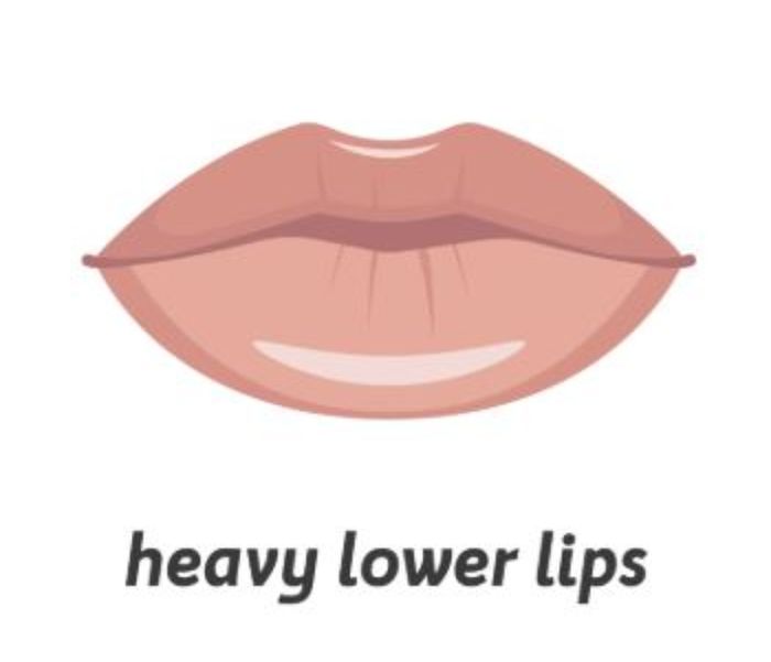 Heavy Lower Lips Artinya | Lipstutorial.org