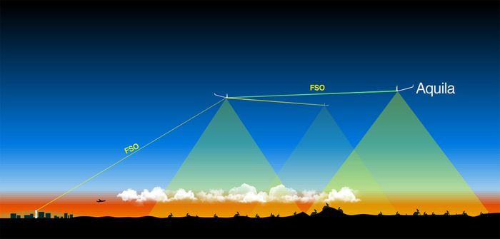 Inilah Alasan Facebook Hentikan Proyek Drone Internet Aquila - Info ...