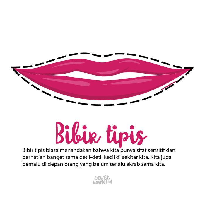 Kepribadian Kita Berdasarkan Bentuk Bibir! yang Mana Bentuk Bibirmu ...