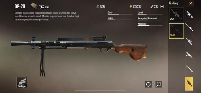 Makin Mirip Pro Player PUBG, Kalau Pakai Lima Senjata Tersakit ini, Mulai dari DP-28 Hingga ...