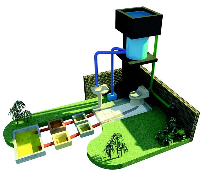 Cegah Banjir dengan Konservasi Air, Green Building Concept Jawabannya ...