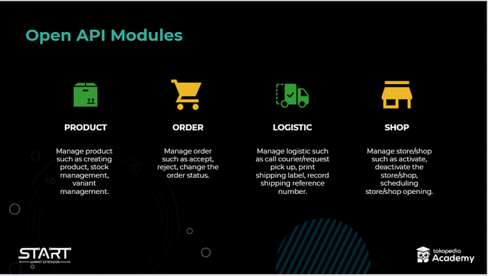Tokopedia Open API, Mempermudah Transformasi Toko Offline ke Online ...