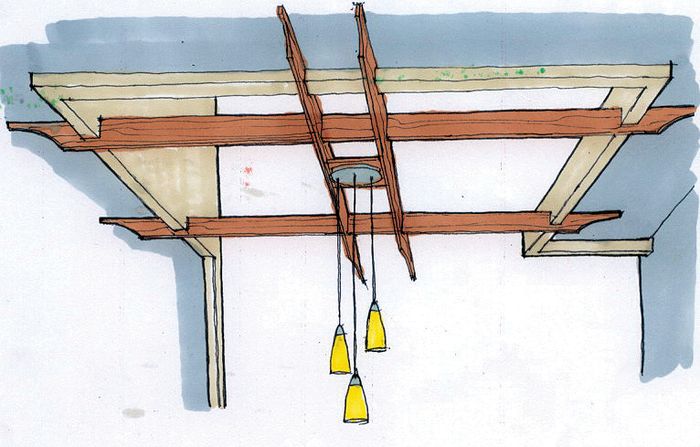 Ini Bedanya Void dengan Skylight, Bikin Rumah Tingkat Lebih Lapang - iDEA