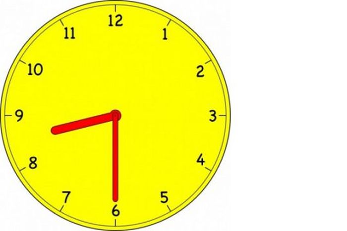 Rangkuman dan Jawaban Mengenal Nama Hari, Bulan, dan Membaca Waktu ...