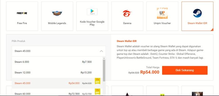 Cara Top Up Steam Wallet Lewat Marketplace, Beli Game Jadi Lebih Mudah ...