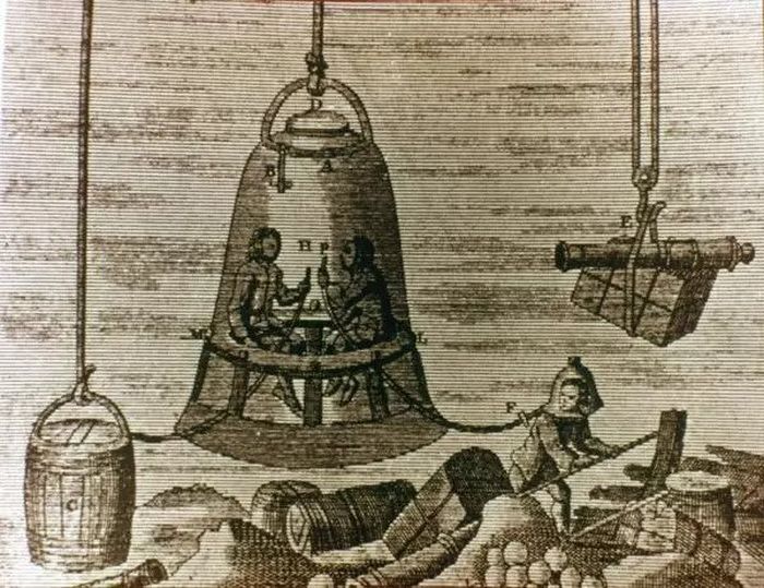 Temuan Alat Selam Diving Bell oleh Aristoteles untuk Alexander Agung ...