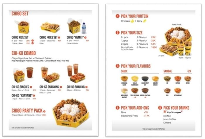 Pilih Lokal Aja: Berkunjung ke Kafe Dine-In Pertama Kenangan Group yuk ...