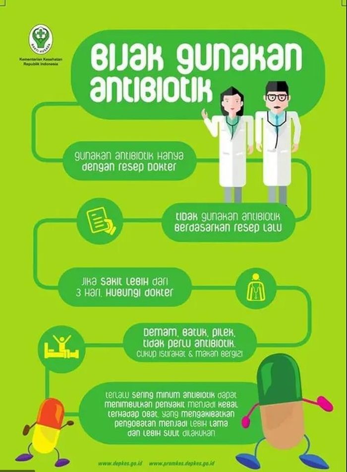 Bijak Menggunakan Antibiotik - Perumperindo.co.id