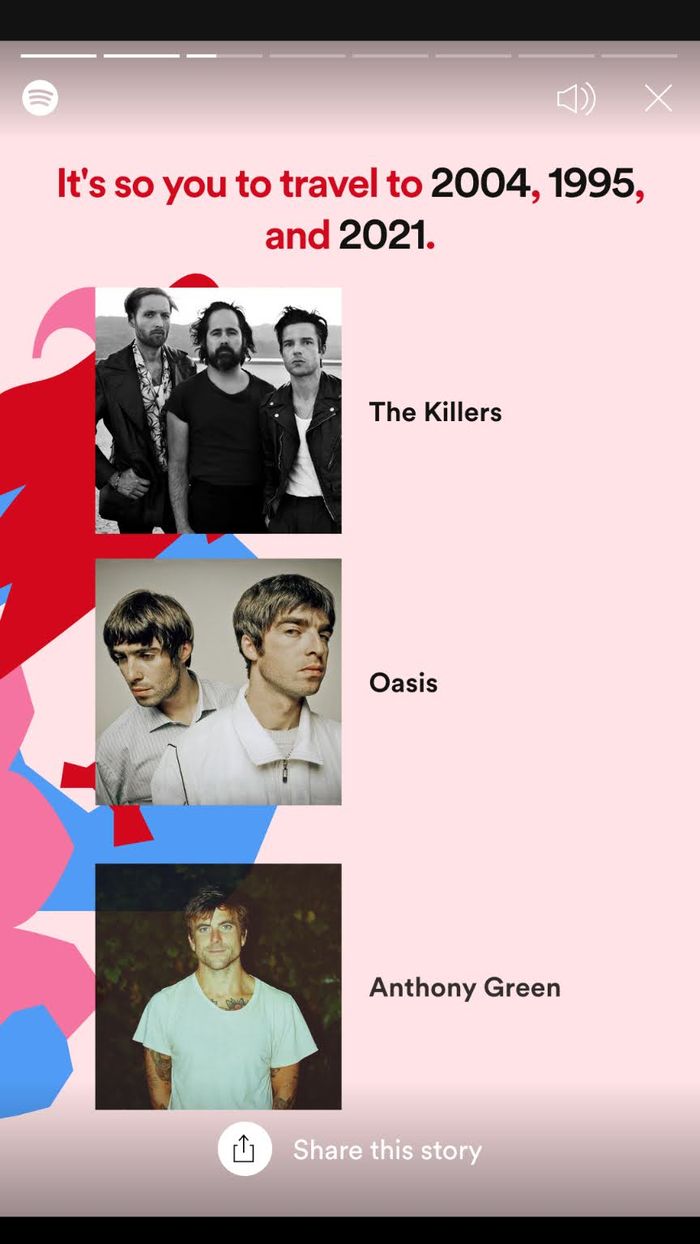 Spotify Luncurkan Fitur Baru Only You, Begini Cara Pakainya! - Hai
