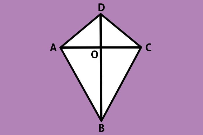 Rumus Luas dan Keliling Layang-layang Beserta Sifat-sifatnya - Semua ...