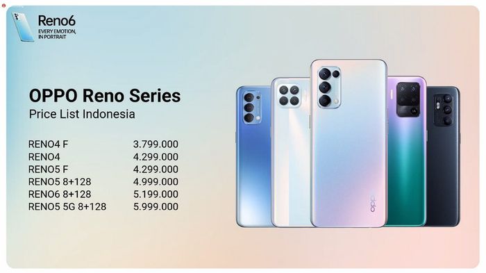 Resmi Meluncur di Indonesia, Ini Spesifikasi dan Harga OPPO Reno6 ...