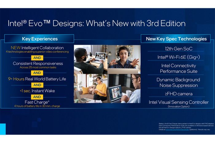 Intel Kenalkan Intel Evo Terbaru, Intel Project Athena Edisi Ketiga ...