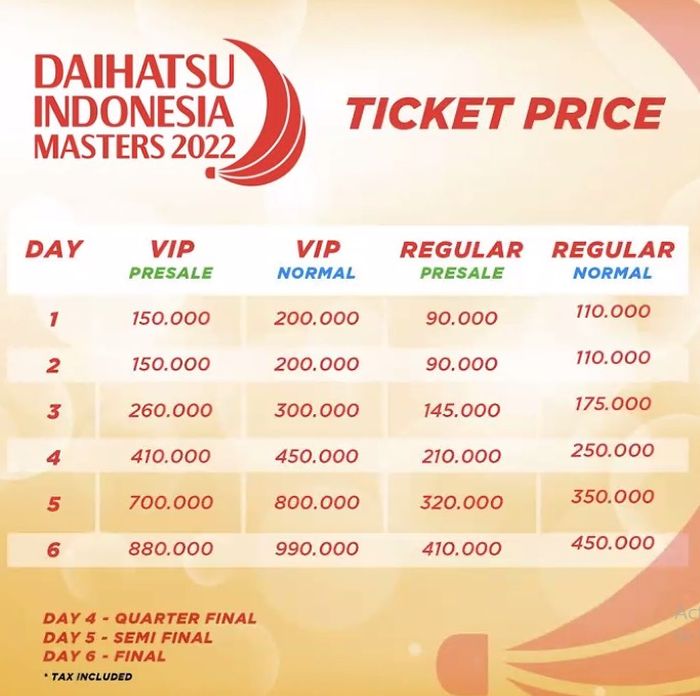 Catat! Ini Harga Tiket Indonesia Masters 2022 dan Syarat Menonton di Istora - Semua Halaman ...