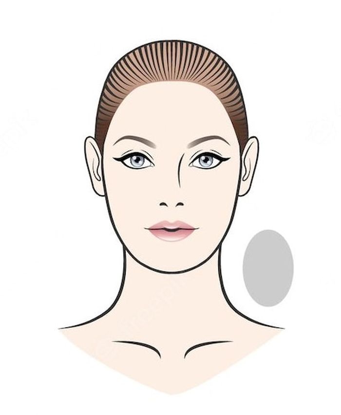 Tips Memilih Hijab Sesuai dengan Bentuk Wajah Agar Tampil Modis - Stylo