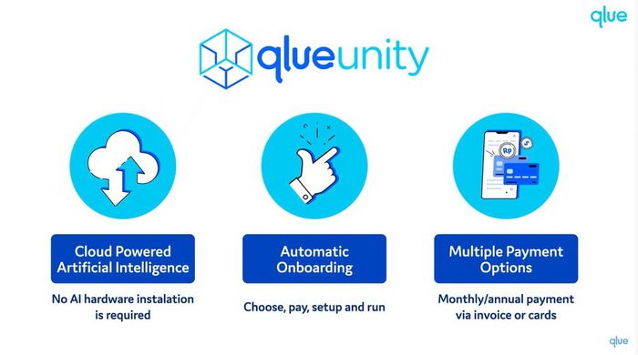 Qlue: Solusi QlueUnity Bikin Kota Besar Lebih Aman Bagi Kaum Perempuan ...