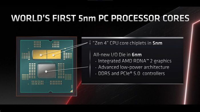 AMD Ryzen 7000 Series Bakal Gunakan Arsitektur Zen 4 dan Socket AM5 ...
