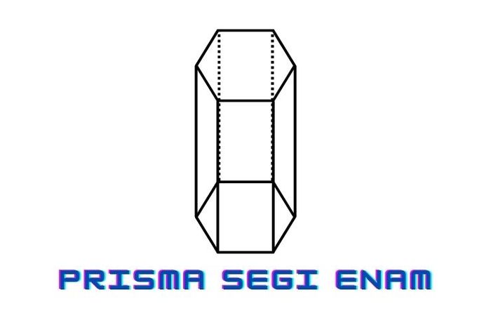 Apa Saja Ciri Prisma Segi Enam? - Adjar