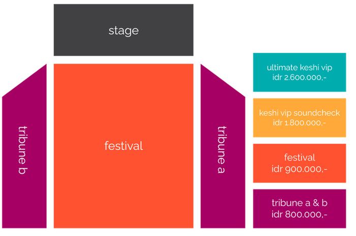 keshi Konser di Indonesia. Ini Jadwal, Harga Tiket dan Seat Plan ...