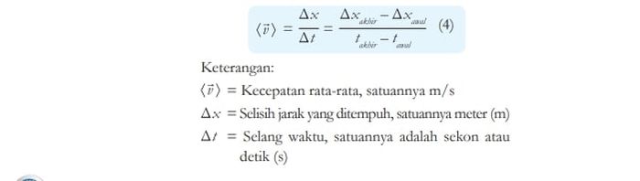 Konsep Kecepatan dan Percepatan Gerak Benda, IPA Kelas 7 SMP Tema 4 ...