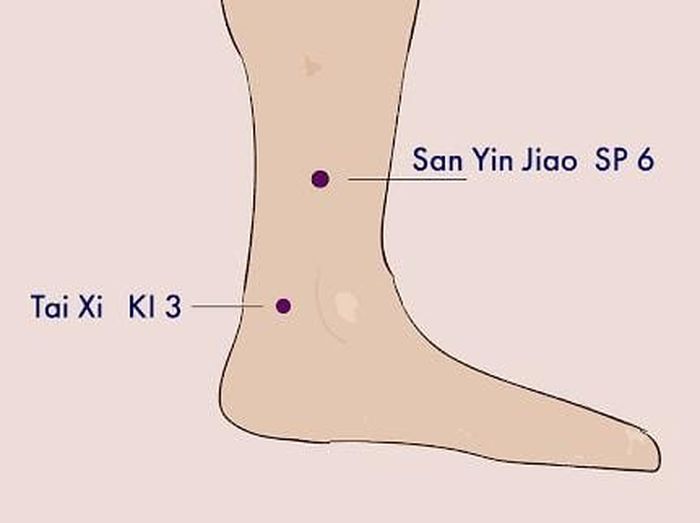 Cara Memijat Kandung Kemih Turun – iFaWorldCup.com
