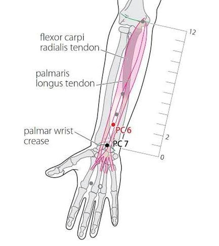 Sudah Berbagai Cara Dilakukan, tapi Masih Anyang-anyangan? Coba Lakukan ...