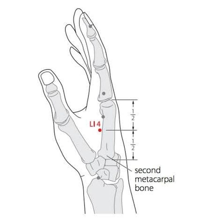 Sudah Berbagai Cara Dilakukan, tapi Masih Anyang-anyangan? Coba Lakukan ...