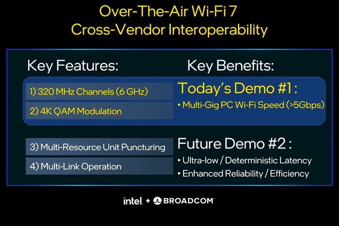 Pertama di Dunia, Intel dan Broadcom Demonstrasi Wi-Fi 7 Antarvendor ...