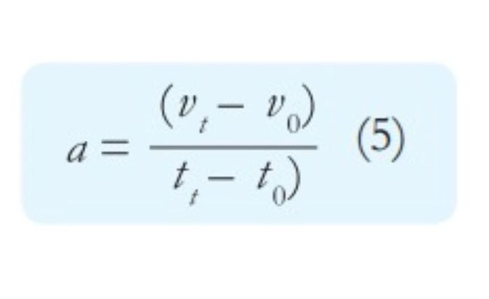 Contoh Soal dan Pembahasan Cara Menghitung Percepatan Gerak Benda - Bobo