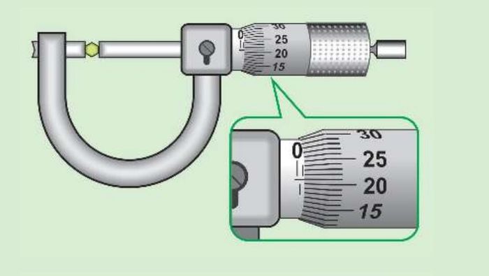 Kunci Jawaban Latihan Soal Terpadu Soal A Nomor 3 IPA Kelas 10 SMA Kurikulum Merdeka - Semua ...