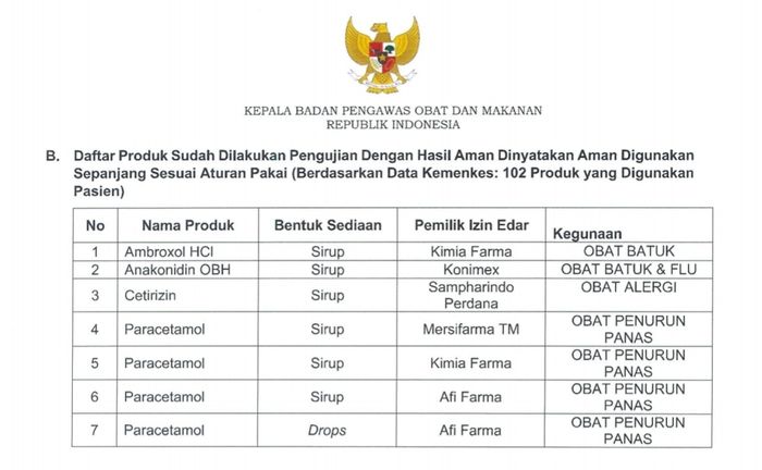 Cara Aman Redakan Flu dan Demam pada Anak, Pijat 6 Titik Ini - Grid Health