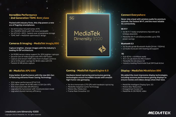 MediaTek Luncurkan SoC Dimensity 9200, Flagship Baru Penerus 9000+ - Info Komputer