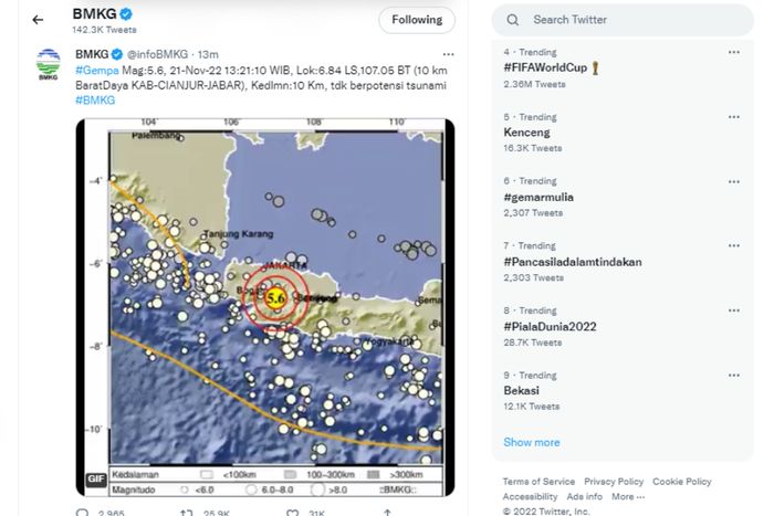 Sering Terjadi Gempa di Indonesia, Benarkah Ikan Ini Bisa Deteksi Gempa Bumi? - Intisari