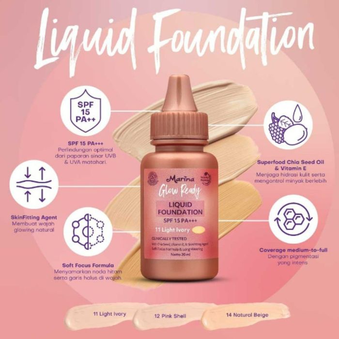 4 Rekomendasi Sunscreen Foundation, Harga Mulai Rp 30 Ribuan - Stylo