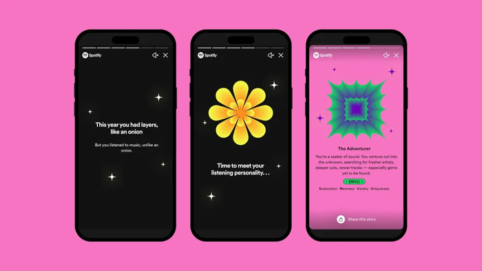 Bikin Heboh Medsos, Ternyata Begini Cara Lihat Spotify Wrapped 2022 - Hype