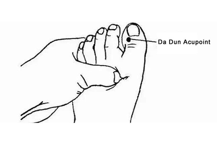 7 Titik Pijat Refleksi di Kaki dan Aneka Manfaatnya yang Harus ...