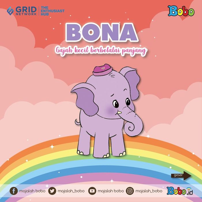 6 Karakter Legendaris Majalah Bobo yang Sering Muncul di Setiap Rubriknya - Semua Halaman - Kids