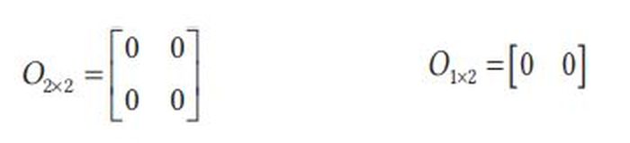 Mengenal Jenis-jenis Matriks, Bab 3 Matematika Tingkat Lanjut Kelas XI ...