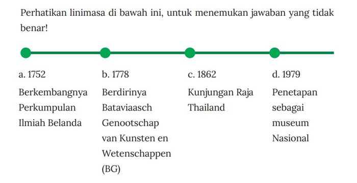 Soal Sejarah Kelas X: Perhatikan Linimasa Di Bawah Ini, Temukan Jawaban ...