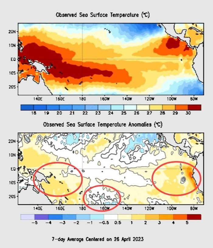 Hujan Tinggi Jelang Ancaman Panas El Nino, Peneliti: La Nina Modoki ...
