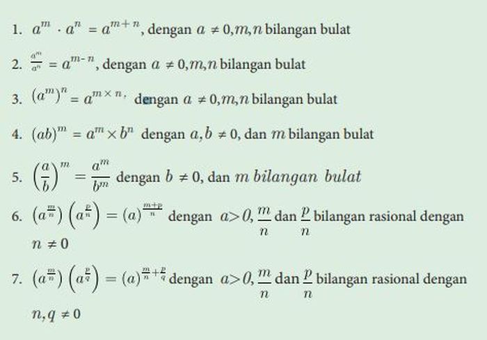 Sifat-sifat Eksponen Beserta Jawaban Latihan 1.1 Halaman 8 Matematika ...