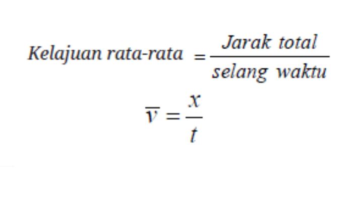 Contoh Rumus Kecepatan dan Kelajuan Rata-rata Fisika Kelas 11 Kurmer ...