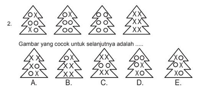 Bank Soal Bumn 2023 Ini Contoh Soal Tkd Materi Tes Gambar Lengkap