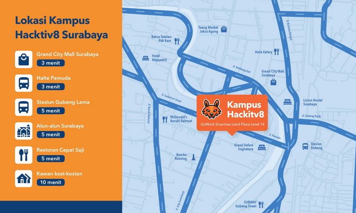 Dorong Talenta Digital, Hacktiv8 Buka Kampus Tatap Muka di Surabaya - Info Komputer