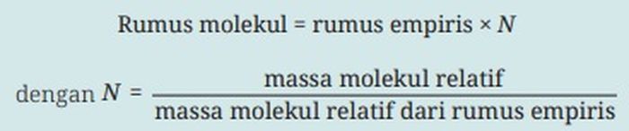 Contoh dan Pembahasan Rumus Molekul dan Rumus Empiris, Materi Kimia ...