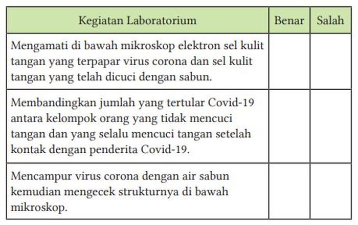 Lengkap, Jawaban Soal Ayo Berlatih Halaman 39 IPA Kelas X SMA Kurikulum Merdeka - Semua Halaman ...