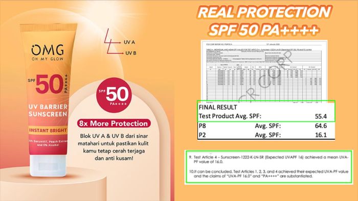 Review OMG UV Barrier Sunscreen SPF 50 PA++++: Sunscreen Baru dengan ...