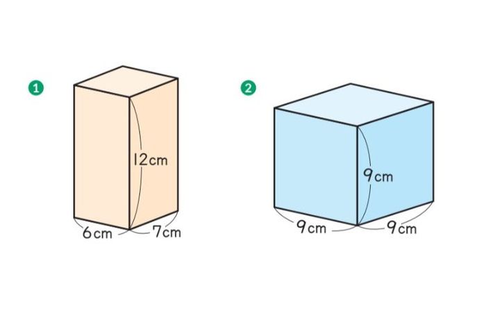 Jawab Soal Latihan tentang Volume, Materi Buku Matematika SD Kelas V ...